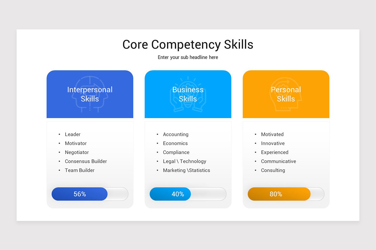 Core Competencies Keynote Template | Nulivo Market