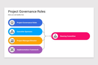 Project Governance Google Slides Template | Nulivo Market