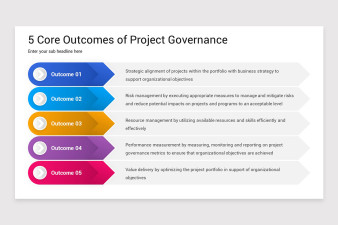 Project Governance Google Slides Template | Nulivo Market