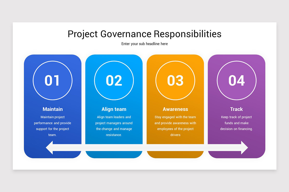 Project Governance Keynote Template | Nulivo Market