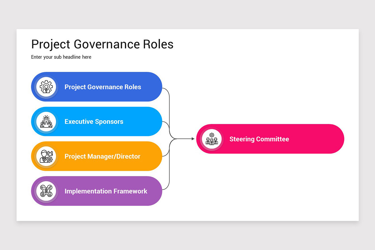 Project Governance Keynote Template | Nulivo Market