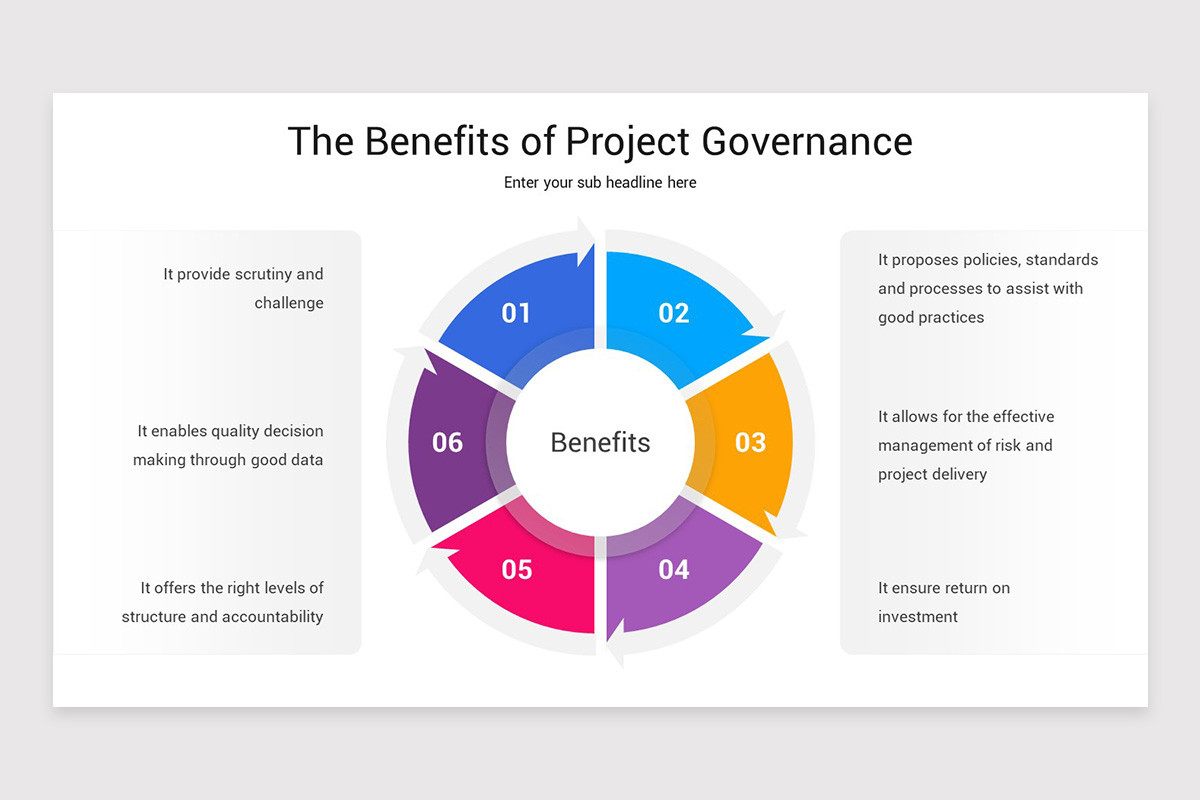 Project Governance Keynote Template | Nulivo Market