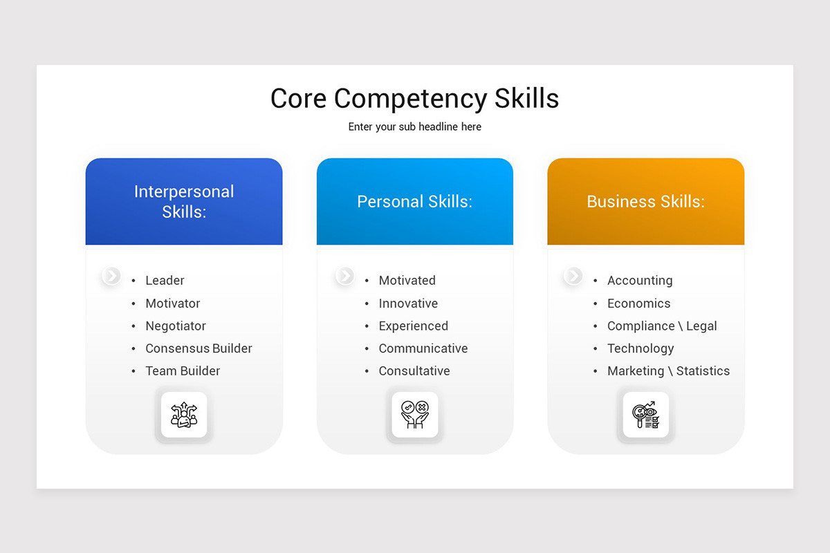 Core Skills PowerPoint Template | Nulivo Market