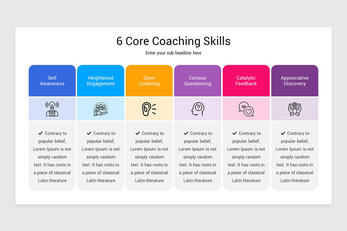 Core Skills Google Slides Template | Nulivo Market