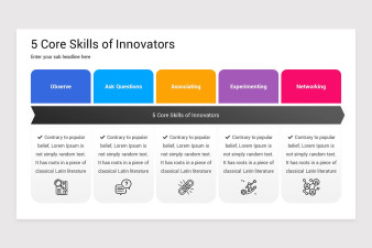 Core Skills Google Slides Template | Nulivo Market