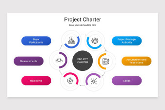 Project Charter PowerPoint Template | Nulivo Market