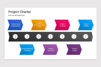 Project Charter PowerPoint Template | Nulivo Market