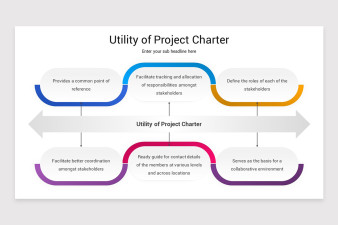 Project Charter Google Slides Template | Nulivo Market