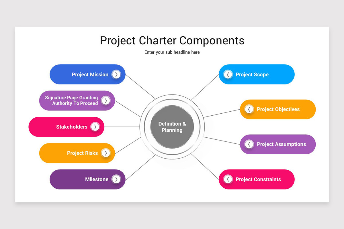 Project Charter Keynote Template | Nulivo Market