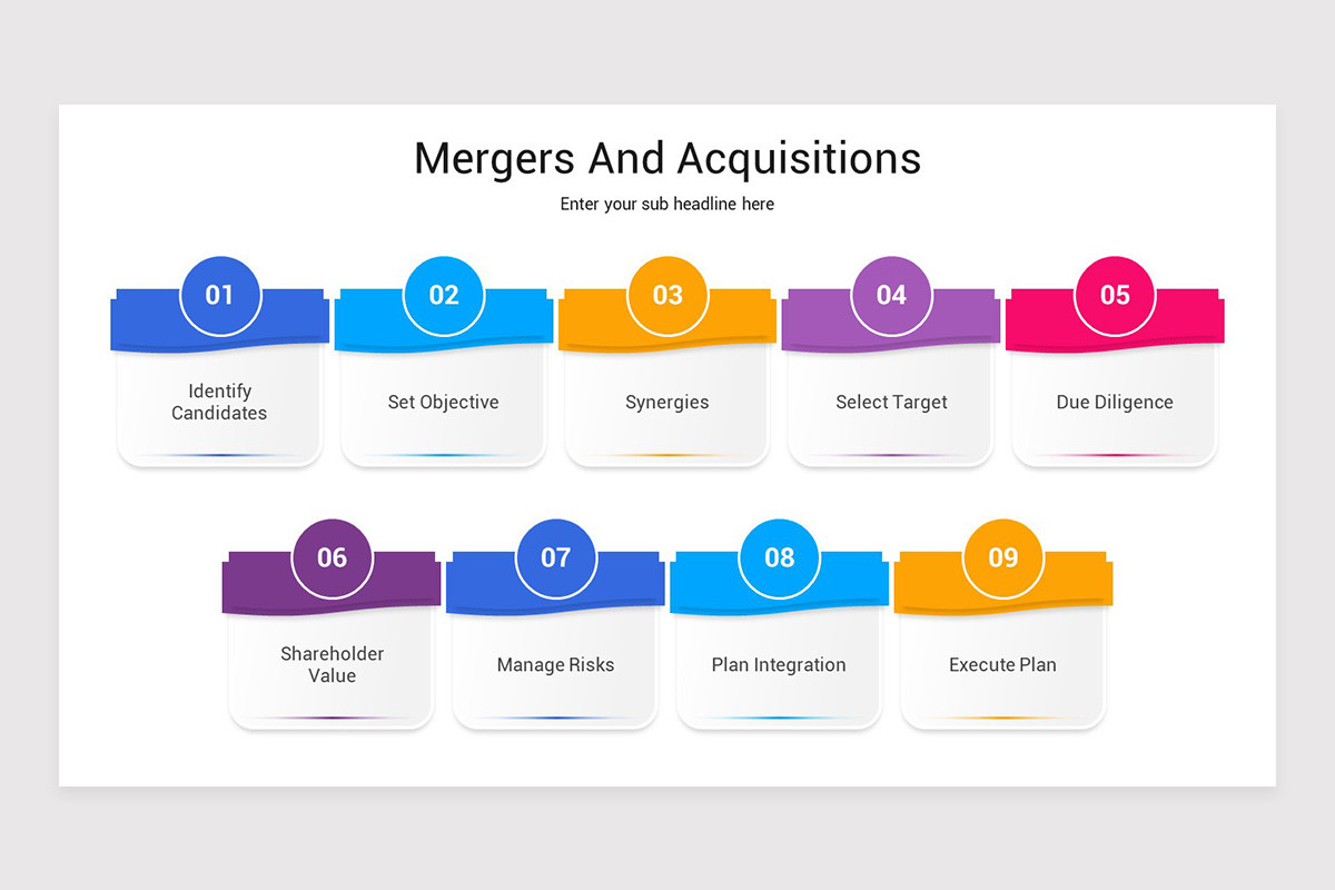 Mergers And Acquisitions PowerPoint Template | Nulivo Market