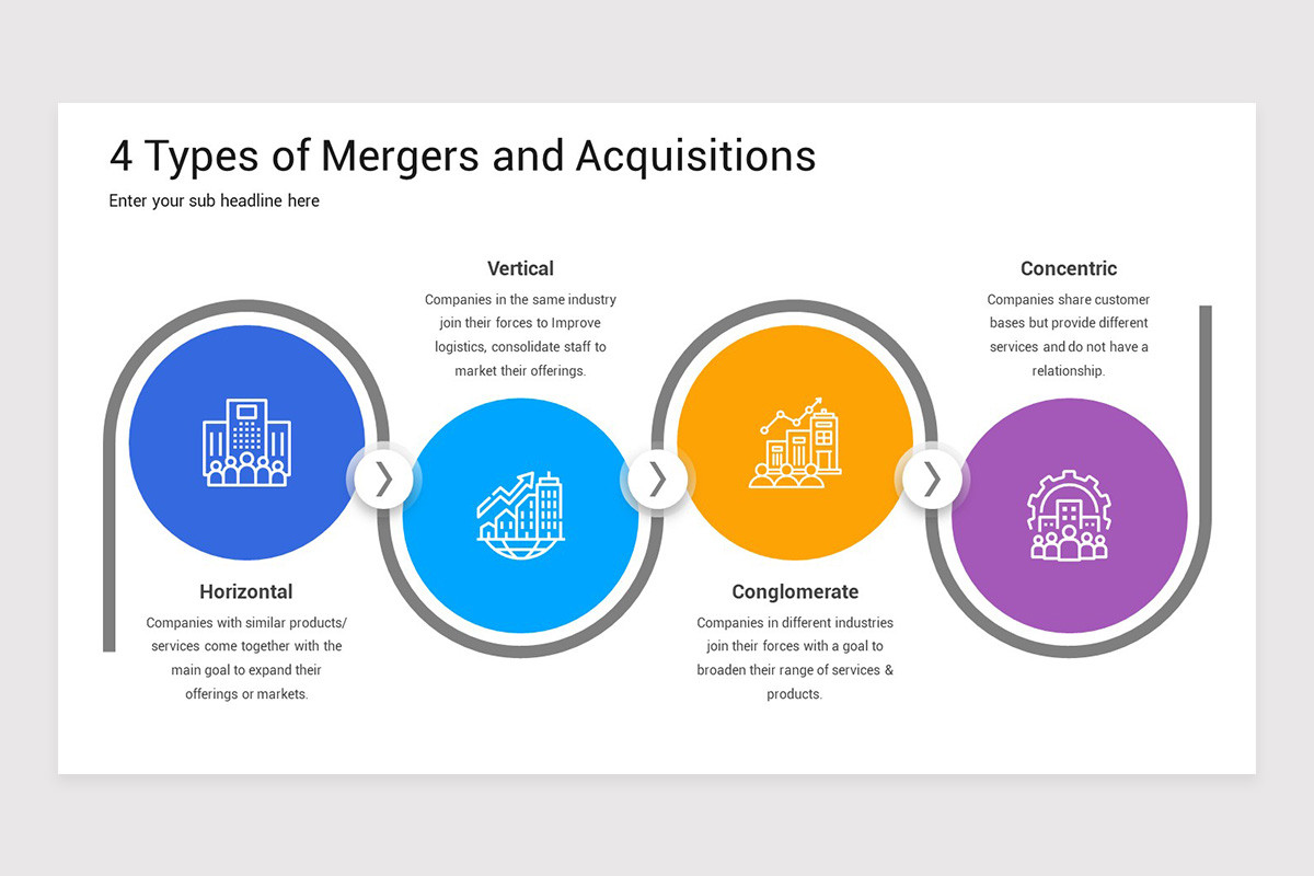 Mergers And Acquisitions PowerPoint Template | Nulivo Market