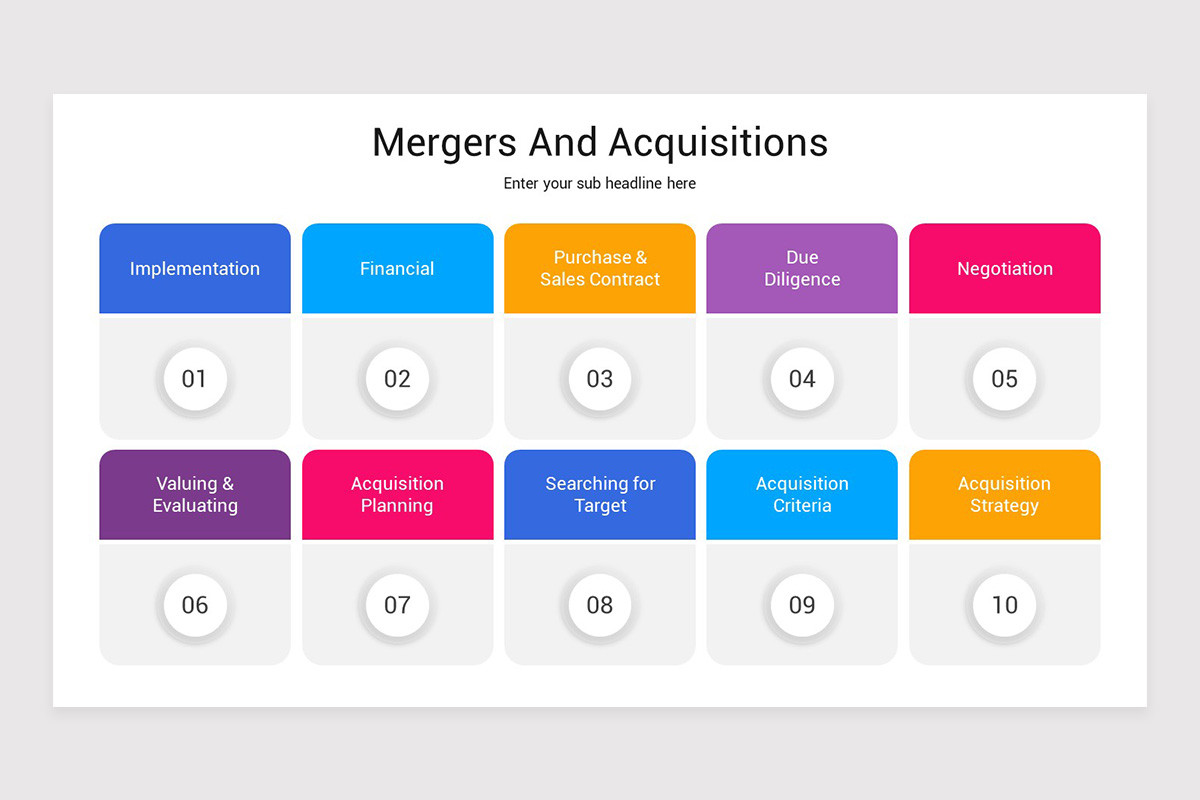 Mergers And Acquisitions PowerPoint Template | Nulivo Market