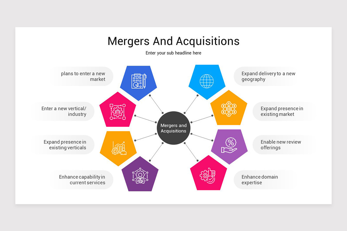 Mergers And Acquisitions Google Slides Template | Nulivo Market