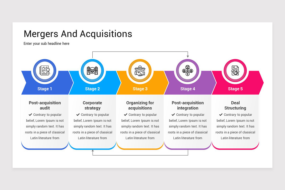 Mergers And Acquisitions Google Slides Template | Nulivo Market