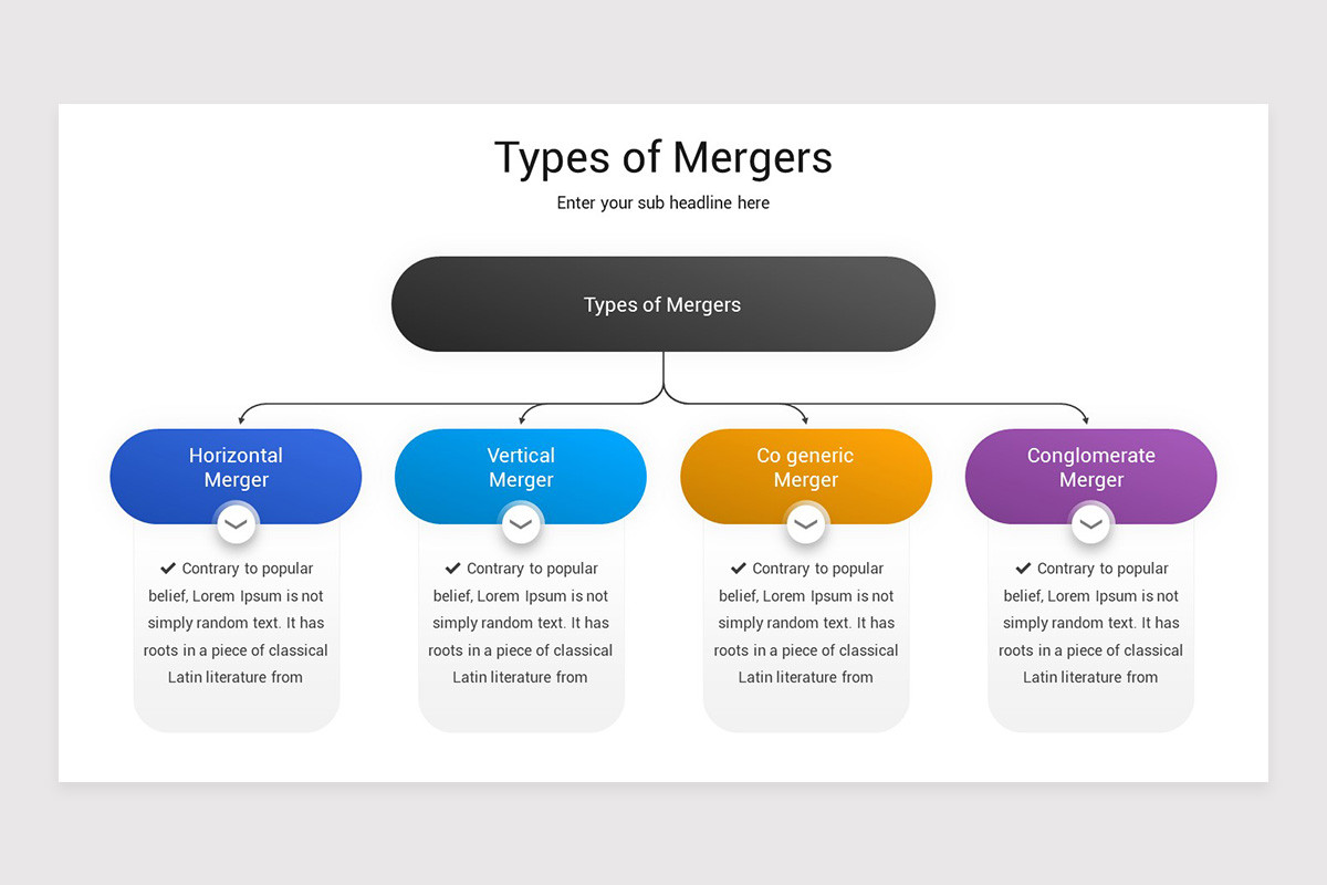 Mergers And Acquisitions Google Slides Template | Nulivo Market