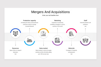 Mergers And Acquisitions Google Slides Template | Nulivo Market