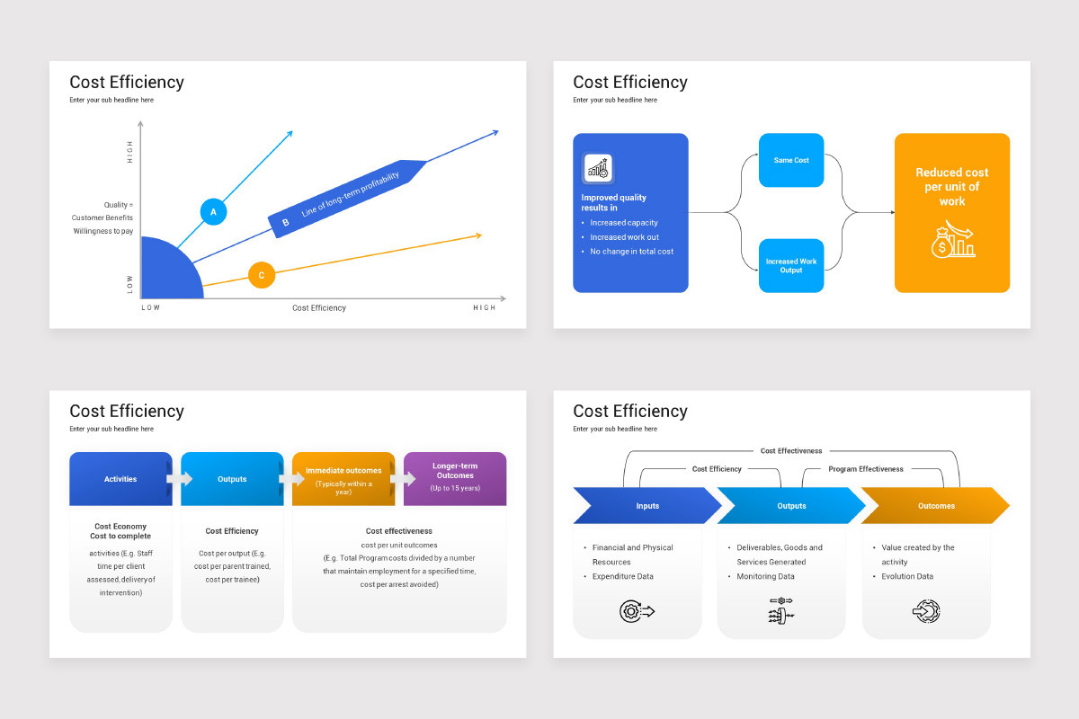 Cost Toolbox PowerPoint Presentation Template | Nulivo Market