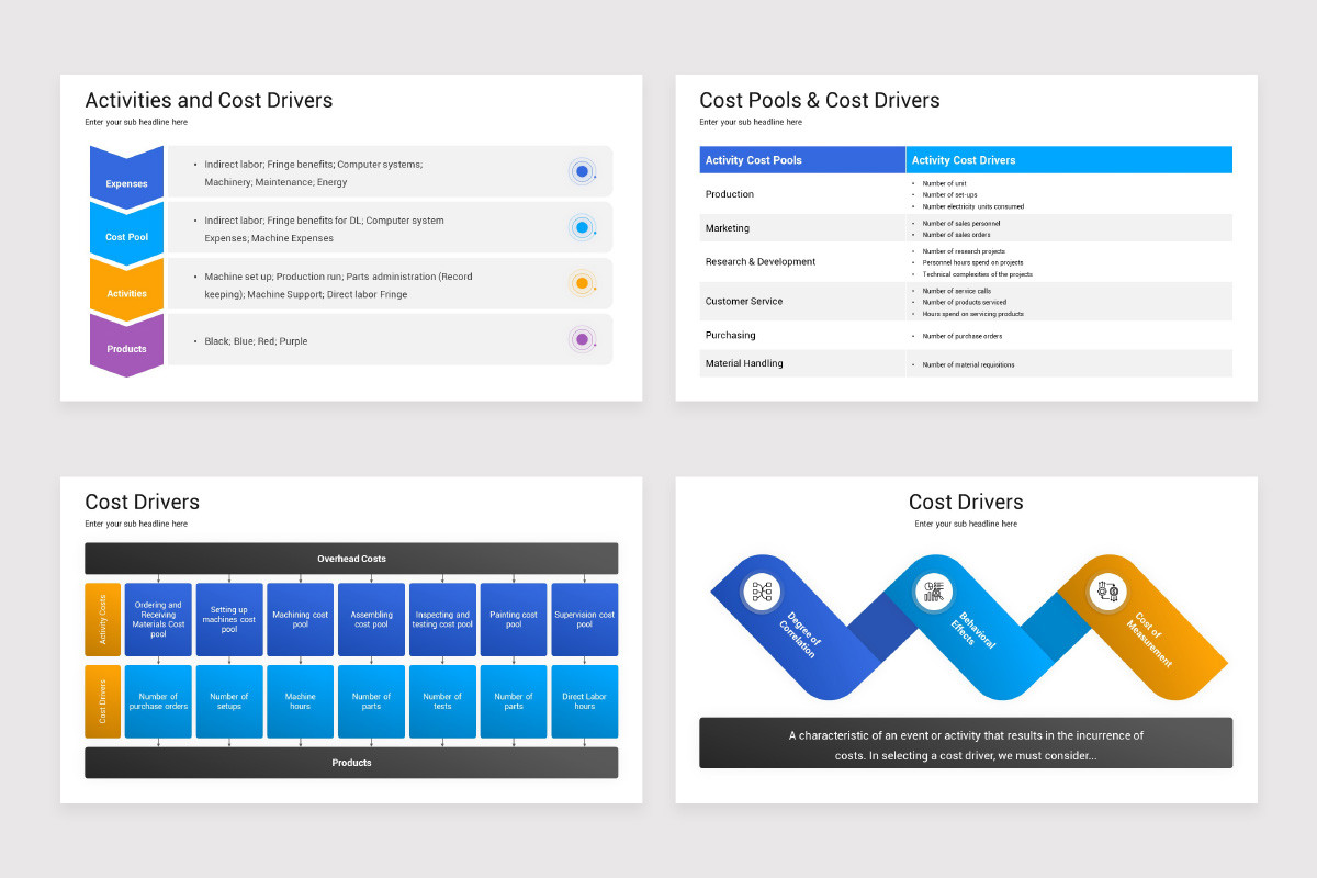 Cost Toolbox PowerPoint Presentation Template | Nulivo Market