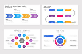 Cost Toolbox PowerPoint Presentation Template | Nulivo Market