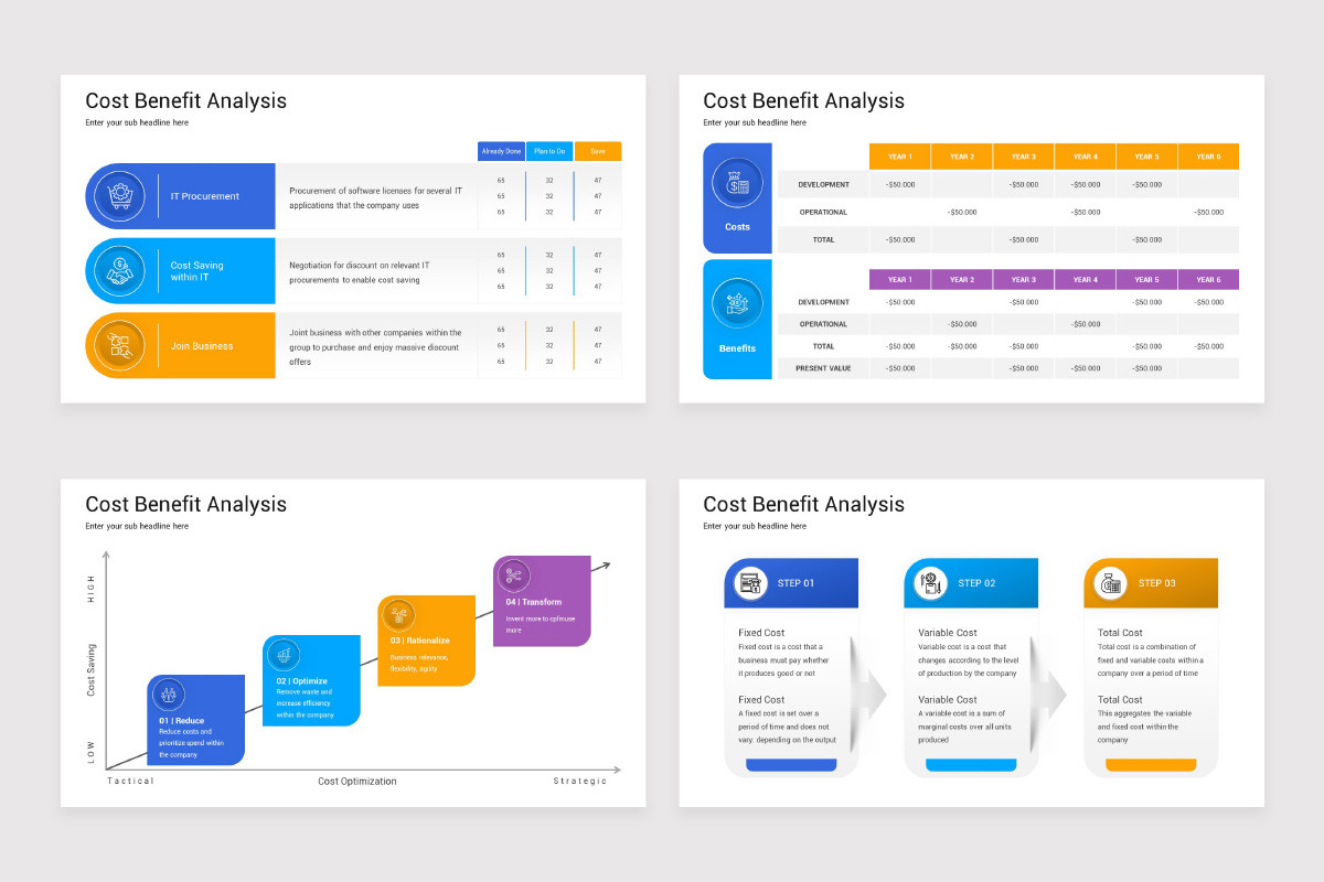Cost Toolbox Google Slides Presentation Template | Nulivo Market