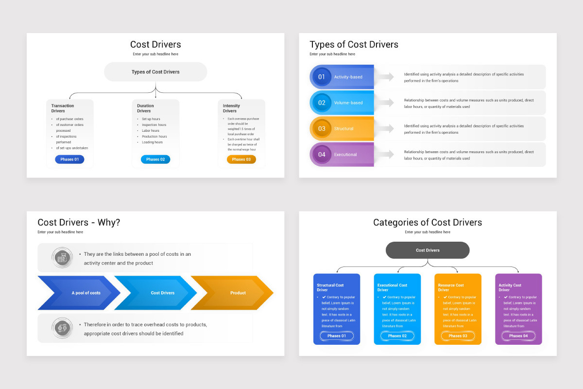 Cost Toolbox Google Slides Presentation Template | Nulivo Market
