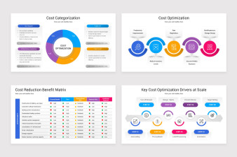Cost Toolbox Google Slides Presentation Template | Nulivo Market