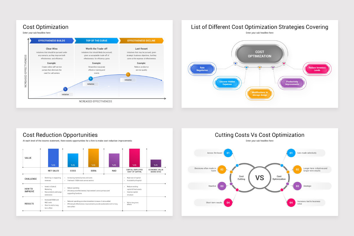 Cost Toolbox Keynote Presentation Template | Nulivo Market