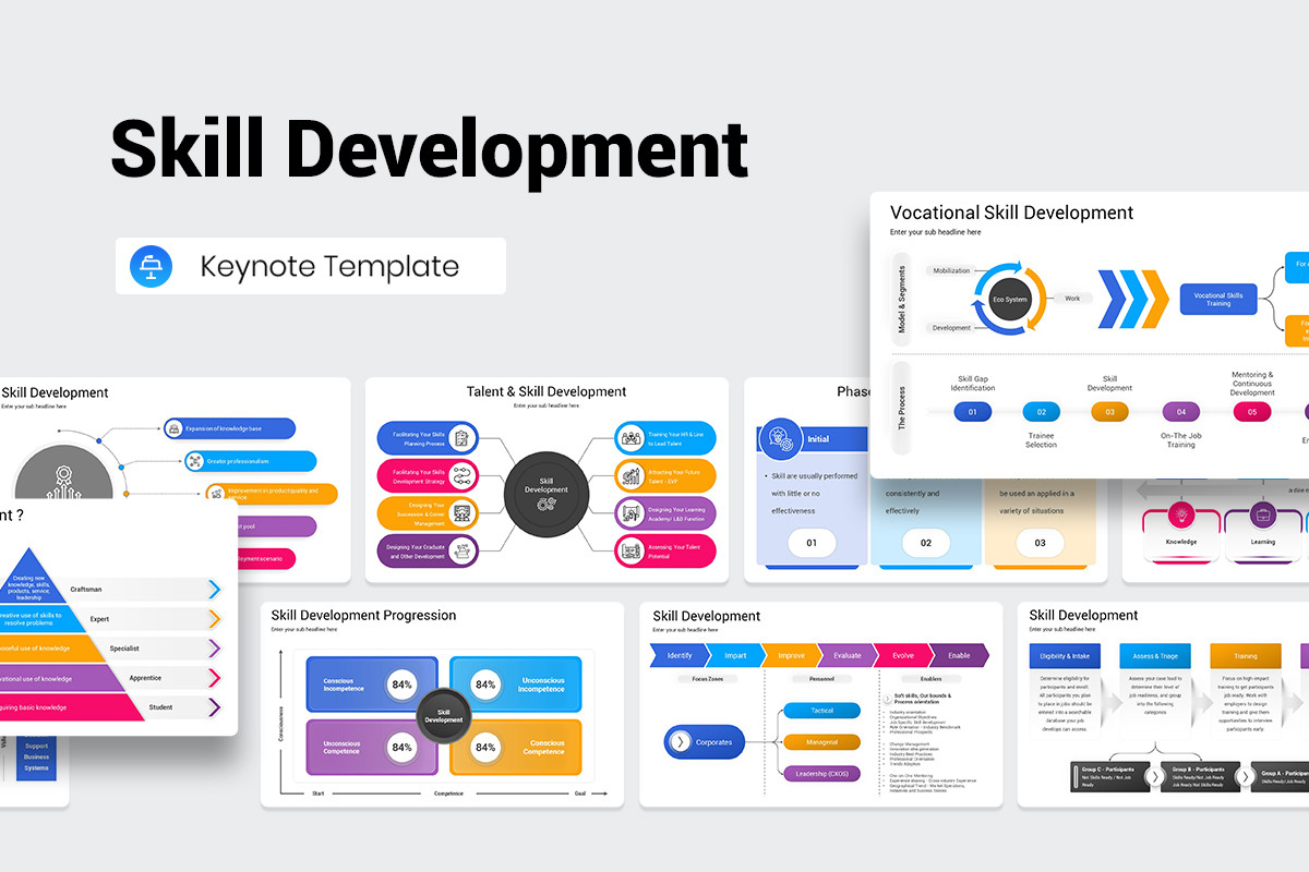 Skill Development Keynote Template | Nulivo Market