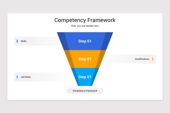 Competency Framework PowerPoint Template | Nulivo Market