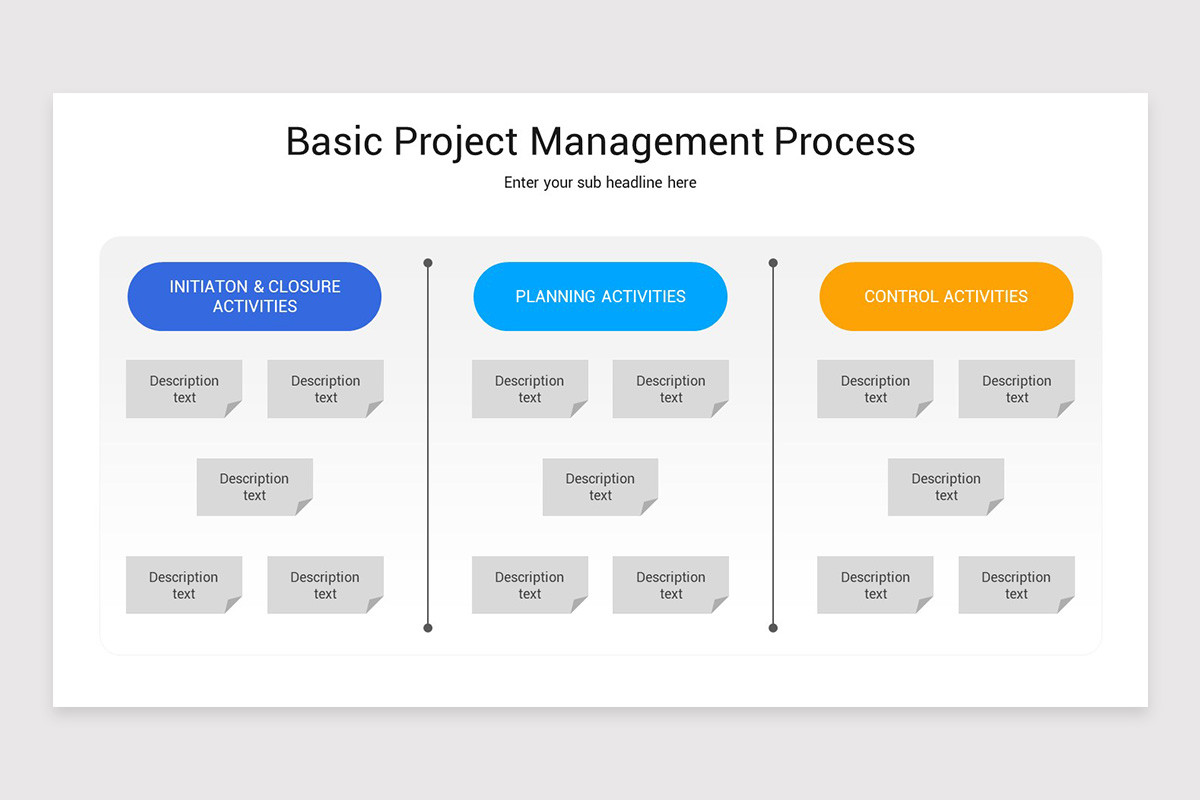 Basic Project Management Process PowerPoint Template | Nulivo Market