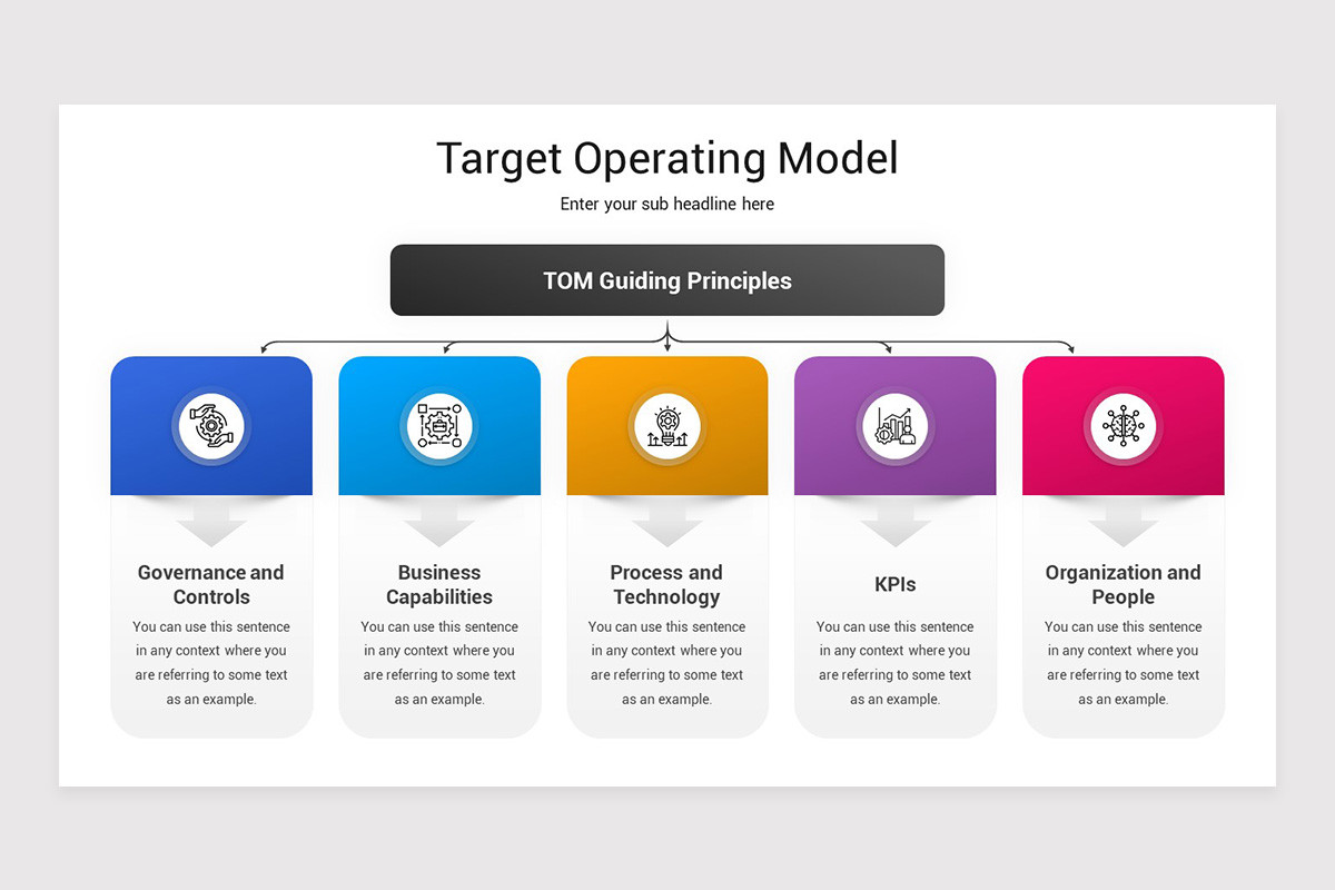 Target Operating Model Google Slides Template | Nulivo Market