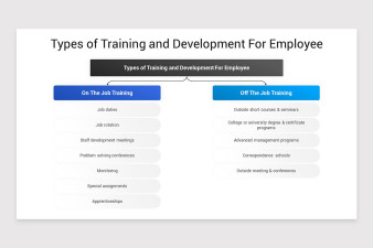 Training and Development PowerPoint Template | Nulivo Market