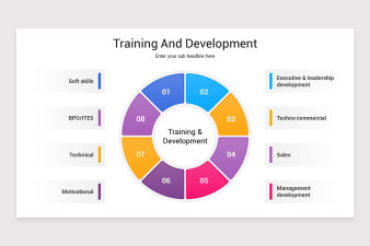 Training and Development PowerPoint Template | Nulivo Market