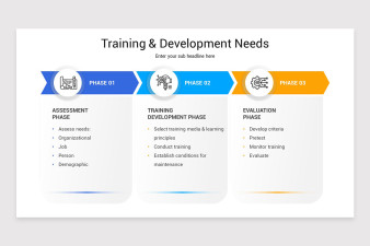 Training and Development Google Slides Template | Nulivo Market