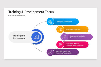 Training and Development Google Slides Template | Nulivo Market