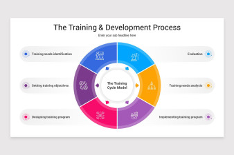 Training and Development Google Slides Template | Nulivo Market