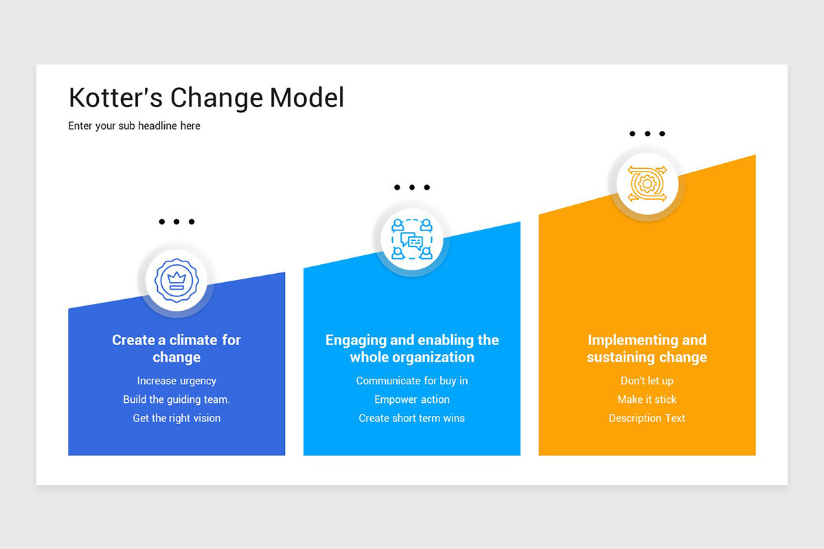 Kotter’s Change Model PowerPoint Template | Nulivo Market