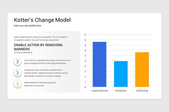 Kotter’s Change Model PowerPoint Template | Nulivo Market