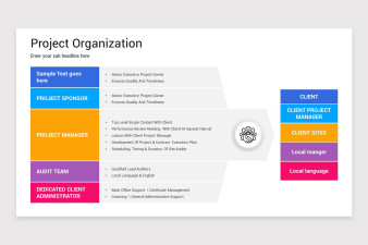 Project Organization PowerPoint Template | Nulivo Market