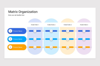 Matrix Organization Structure Google Slides Template | Nulivo Market