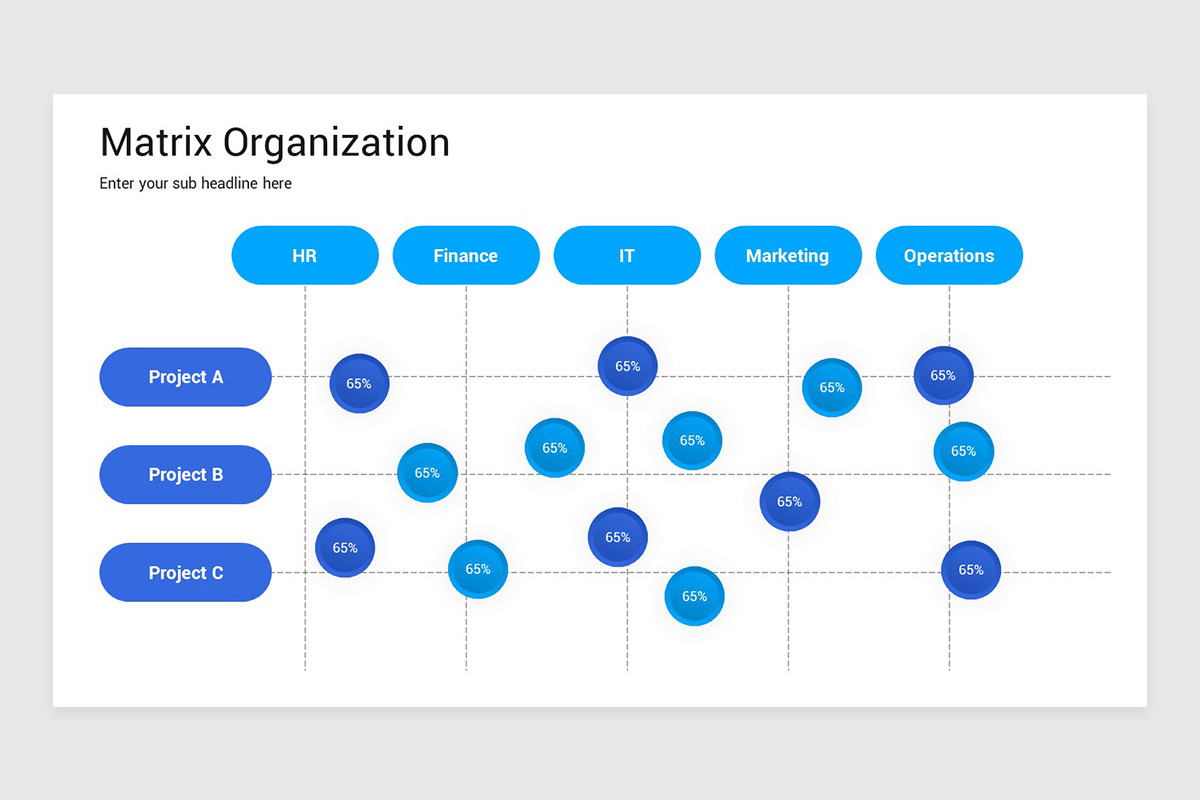 Matrix Organization Structure Keynote Template | Nulivo Market