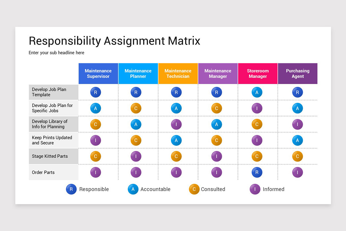 Responsibility Assignment Matrix PowerPoint Template | Nulivo Market