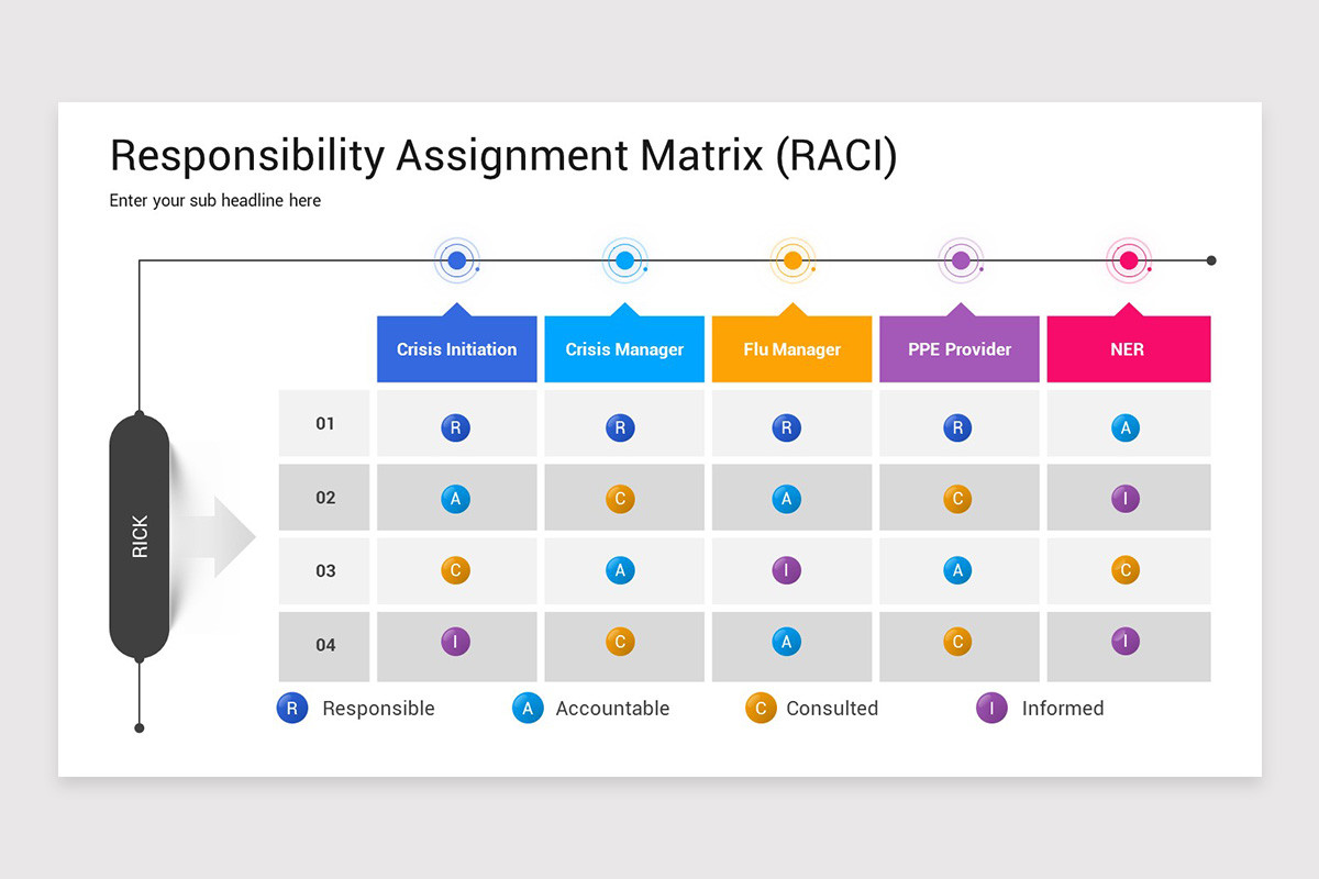 Responsibility Assignment Matrix PowerPoint Template | Nulivo Market