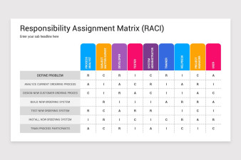 Responsibility Assignment Matrix PowerPoint Template | Nulivo Market