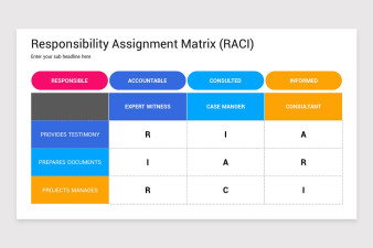 Responsibility Assignment Matrix PowerPoint Template | Nulivo Market