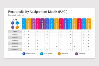 Responsibility Assignment Matrix PowerPoint Template | Nulivo Market