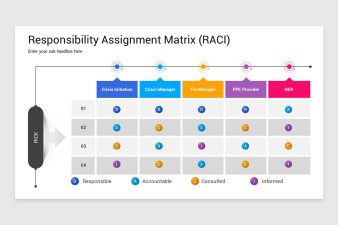 Responsibility Assignment Matrix PowerPoint Template | Nulivo Market