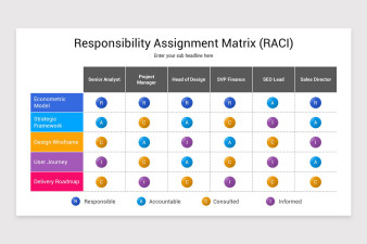 Responsibility Assignment Matrix Google Slides Template | Nulivo Market