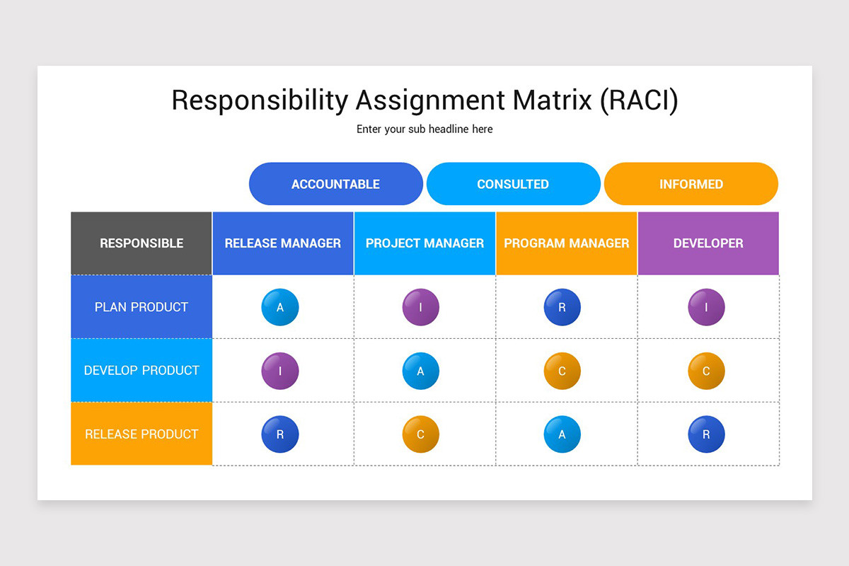 Responsibility Assignment Matrix Keynote Template | Nulivo Market