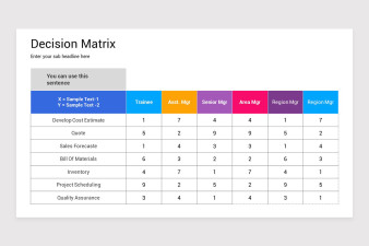 Decision Matrix PowerPoint Template | Nulivo Market